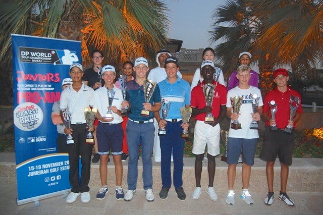 Forty top juniors seal their places in Junior Luckiest Ball on Earth ...